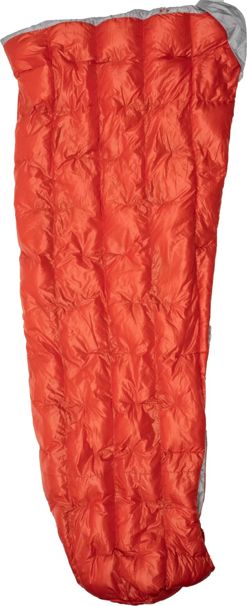 Big Agnes Fussell UL Quilt – Geartrade.com